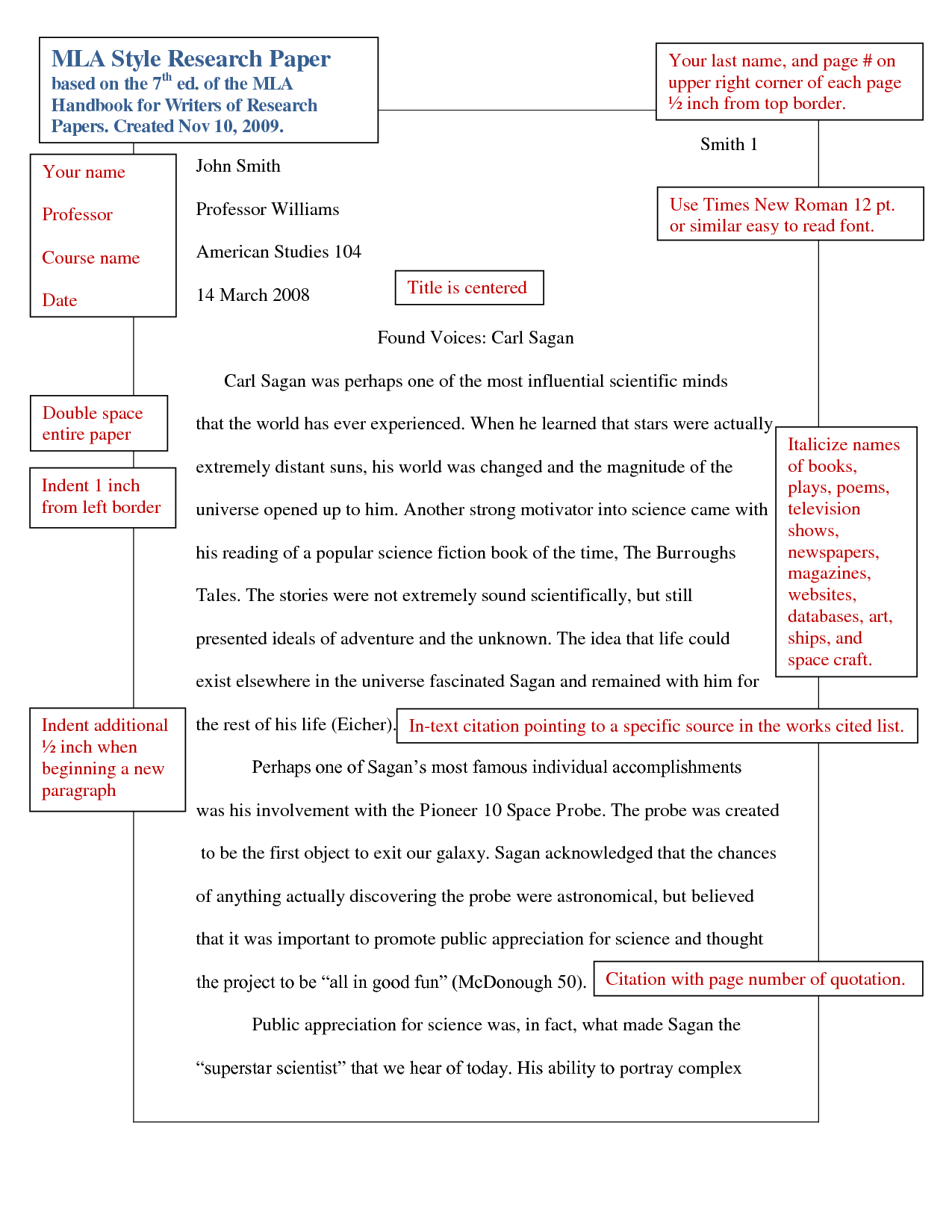 How To Write Research Report Format The Perfect Research Summary How To Write Research Report Format The Perfect Research Summary